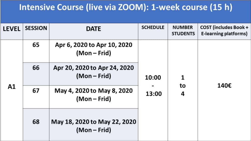 Portuguese Courses Lisbon: Best options for 2020 - Lisbon Language Café