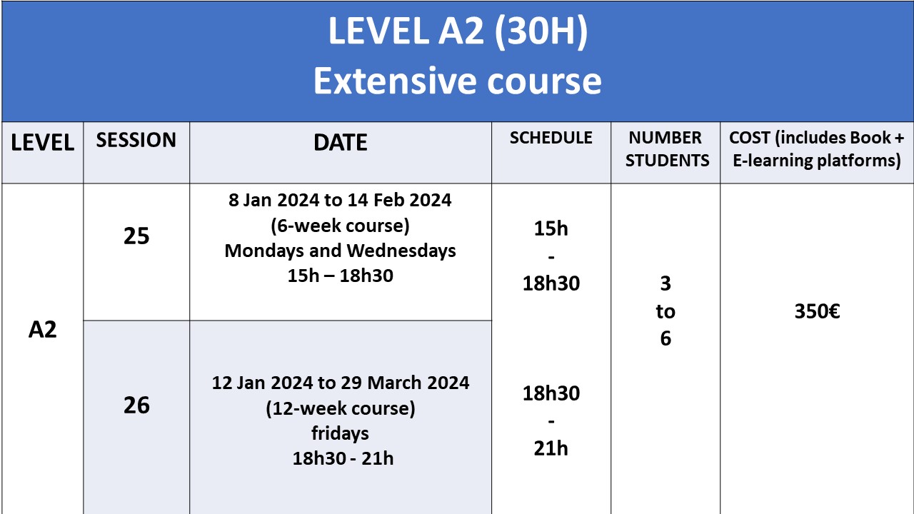 PORTUGUESE COURSES in LISBON (2024) - Lisbon Language cafe